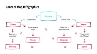 PLANTILLAS DE MAPAS.pptx