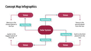 PLANTILLAS DE MAPAS.pptx