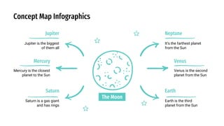 PLANTILLAS DE MAPAS.pptx