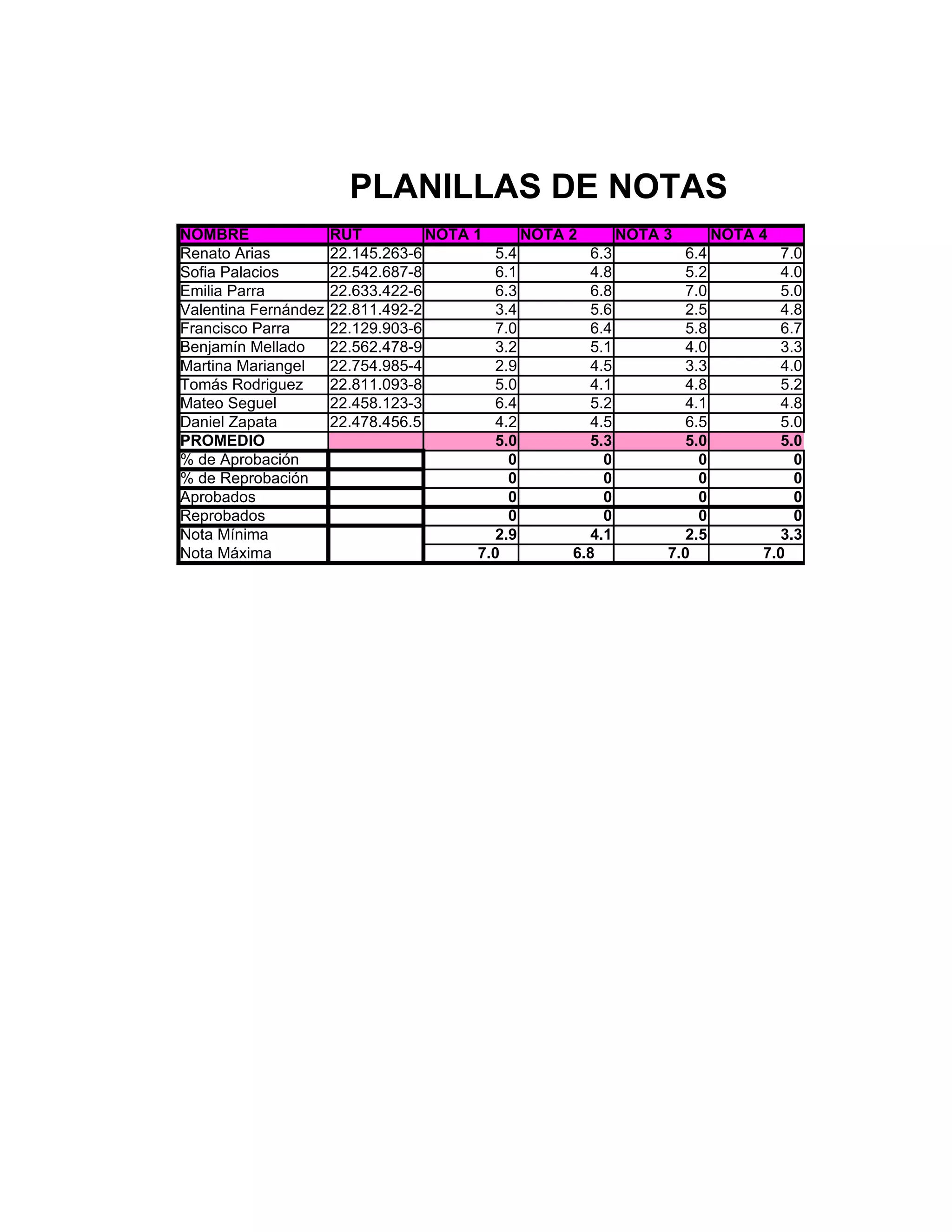 Plantillas De Notas | XLS