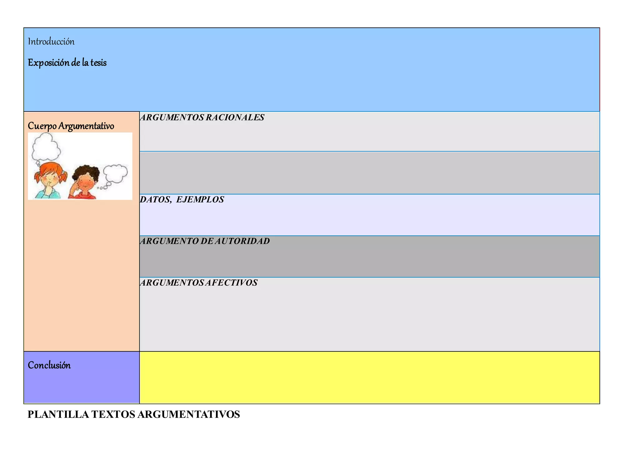 Plantilla texto argumentativo copia | PPT