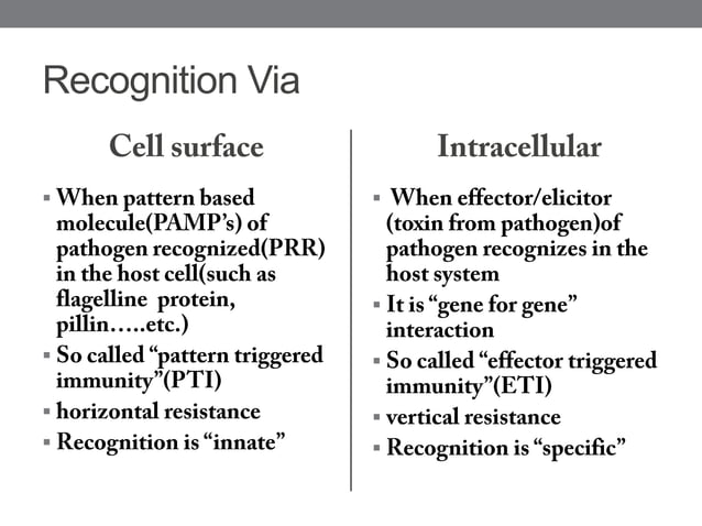 Plant immunity and Plant -Pathogen interactions (made easy) | PDF ...