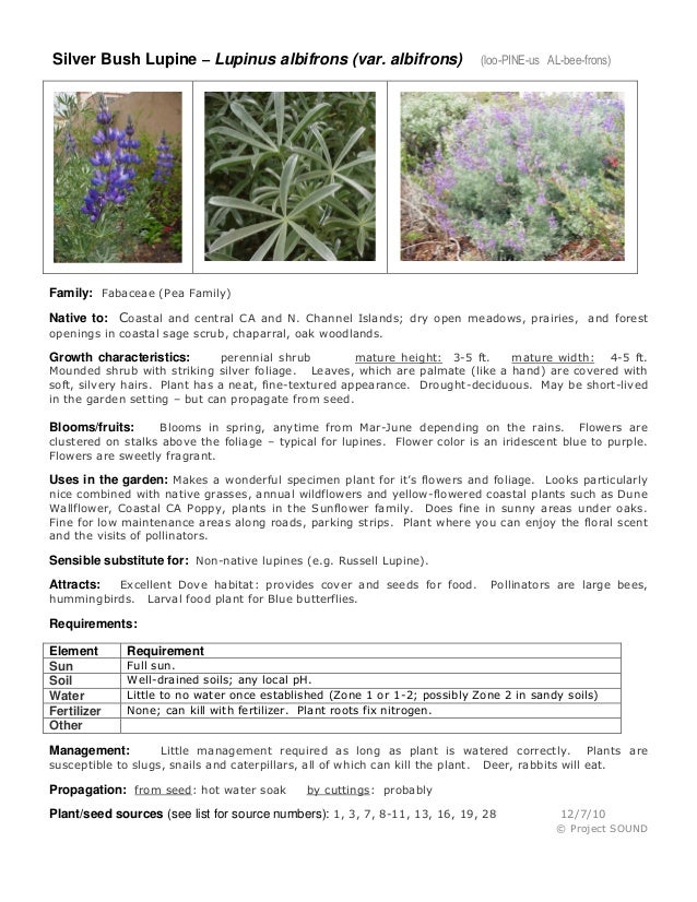 Plant Info Sheets Mar2013 plant-info-sheets-mar2013