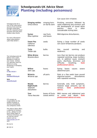 Planting: Choosing Plants for the School Grounds | PDF