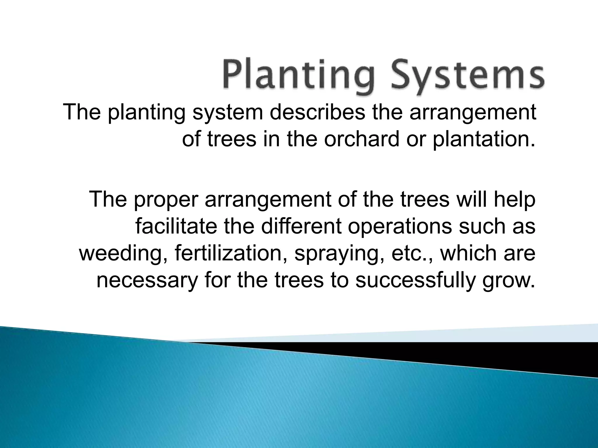 Planting-Systems.pptx