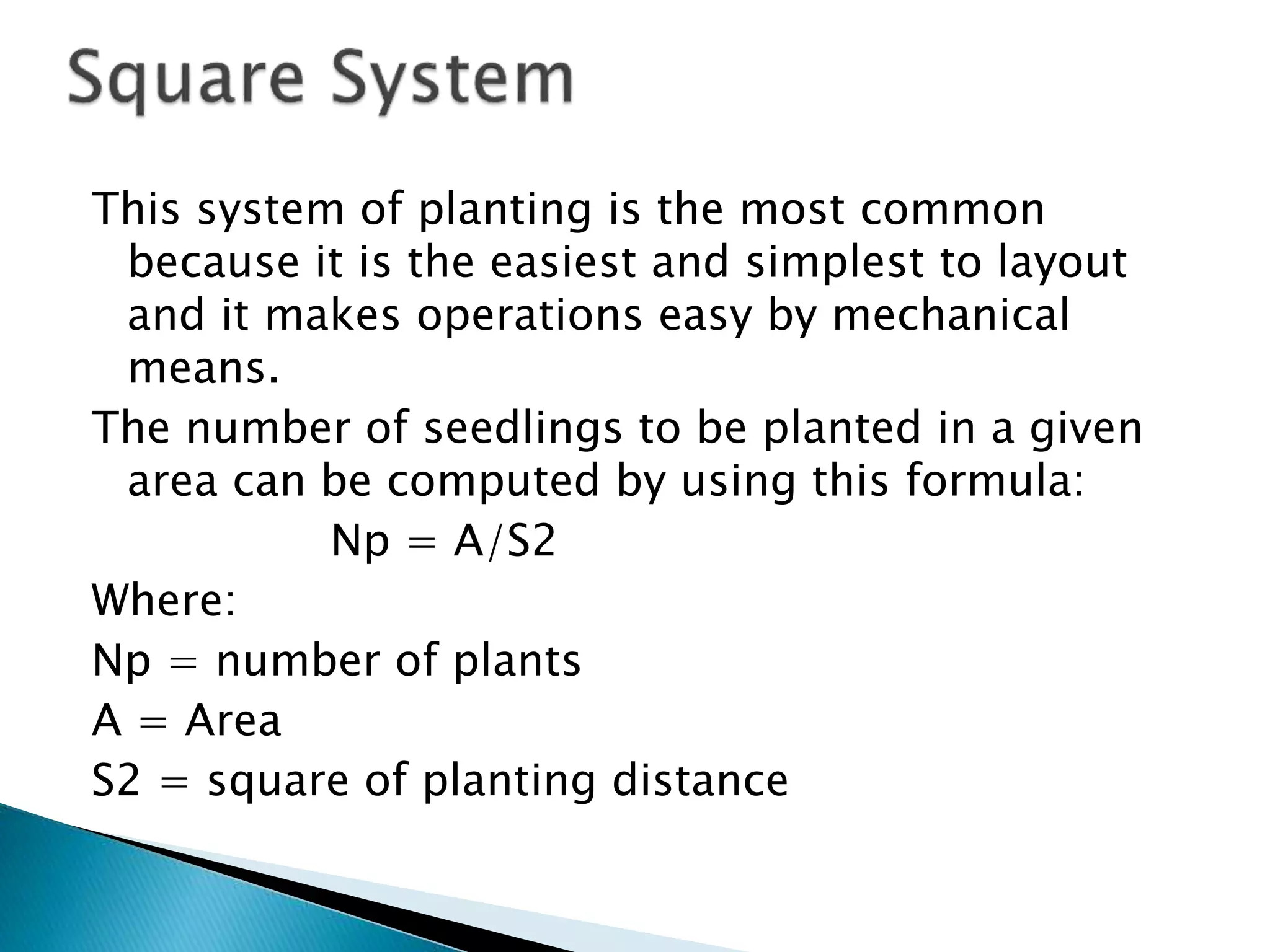 Planting-Systems.pptx