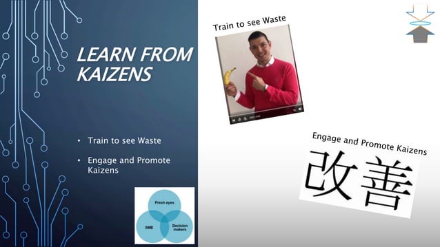 Planting the lean seeds. dr m 07 jan2022 v5 | PPT