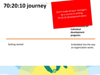 Planting the seeds for the 702010 learning model in your organisation ...