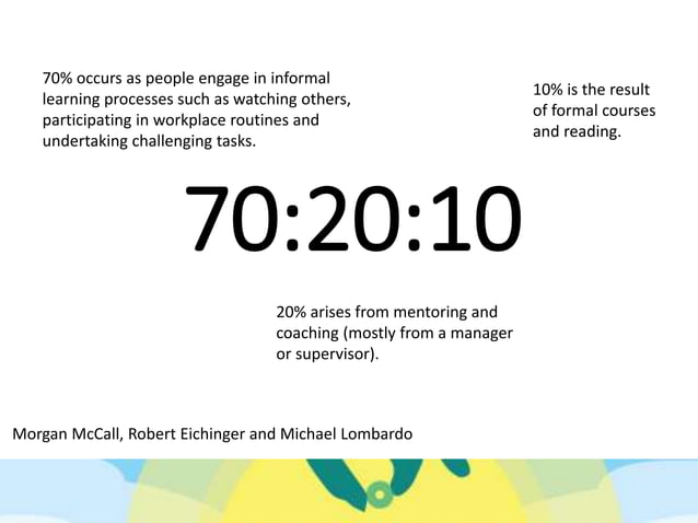 Planting the seeds for the 702010 learning model in your organisation ...