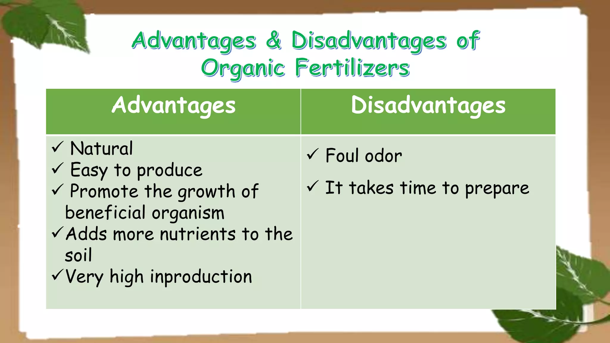 PLANTING part 2 HELE 6 | PPTX