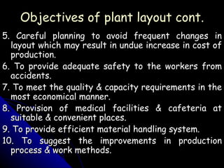 Plantlayout | PPT