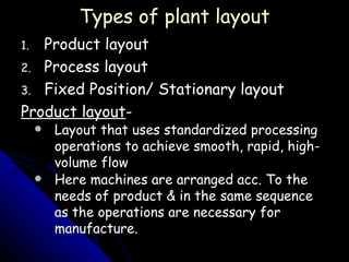 Plantlayout | PPT