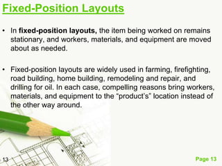 Plant layout | PPT