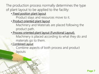Plant layout | PPTX