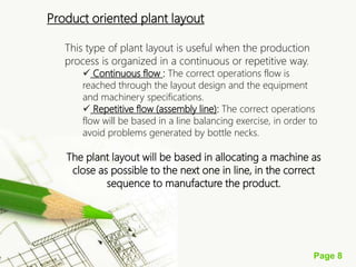 Plant layout | PPTX