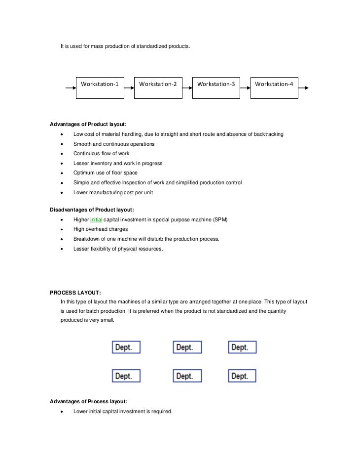 Plant layout