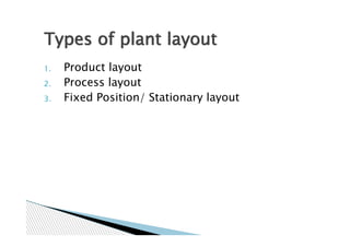 Plant layout | PPT