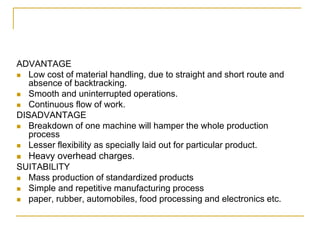 Plant layout Production Management | PPT | Manufacturing Industry ...