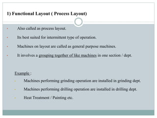 Plant layout | PPTX