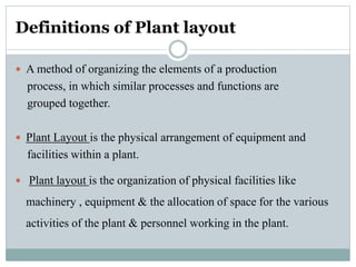 Plant layout | PPT