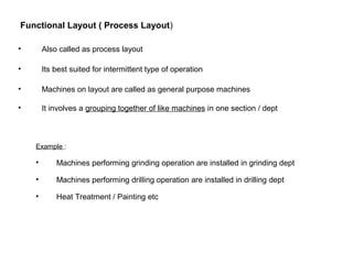 Lecture on Production management- Plant layout | PPT