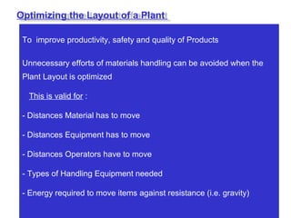 Lecture on Production management- Plant layout | PPT