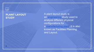 Plant layout,Factors influencing plant layout,Types and principles of ...