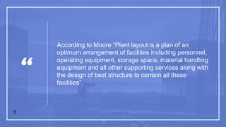 Plant layout,Factors influencing plant layout,Types and principles of ...