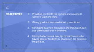 Plant layout,Factors influencing plant layout,Types and principles of ...