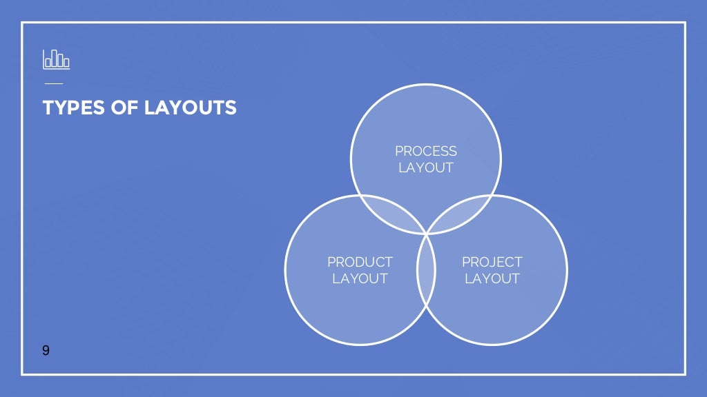 What Is Plant Layout And Types Of Plant Layout at Sherry Starks blog