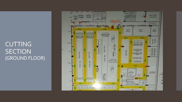 Plant layout | PPT