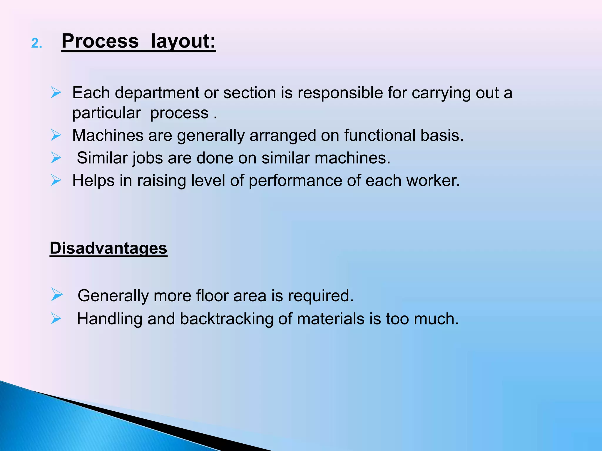 Plant layout | PPT