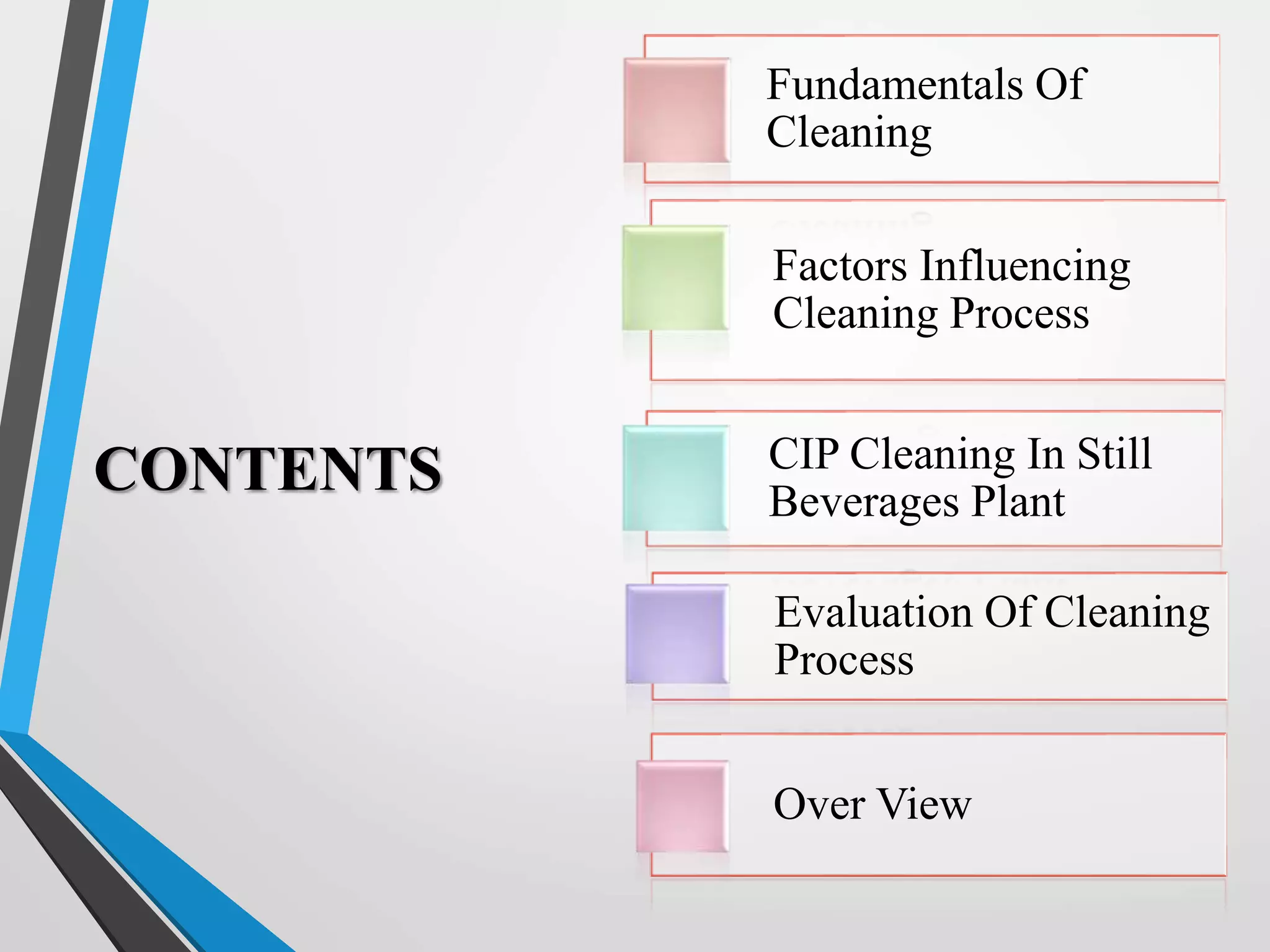 cleaning in food plant | PPTX
