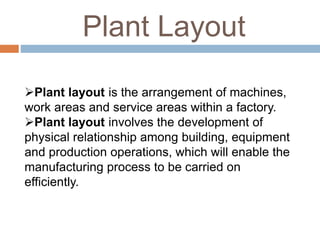 Plant Layout | PPT