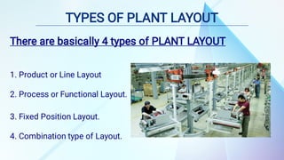 Plant Layout | PPT