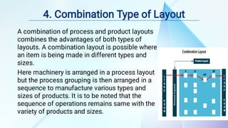 Plant Layout | PPT