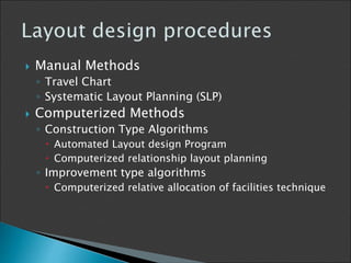 Plant Layout.ppt