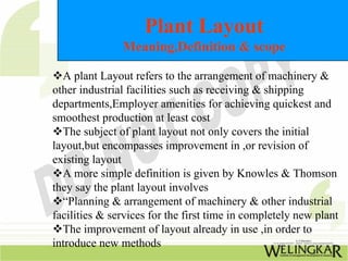 Plant layout in production and Material Management | PPT