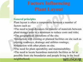 Plant layout in production and Material Management | PPT