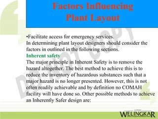 Plant layout in production and Material Management | PPT