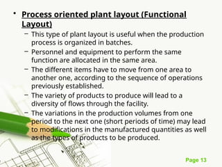 Plant Layout basic idea and classification.pptx