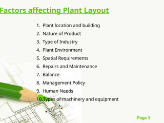 Plant Layout basic idea and classification.pptx