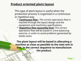 Plant Layout basic idea and classification.pptx