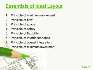 plant layout and its various features to select | PPTX