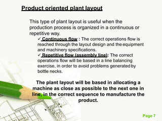 plant layout and its various features to select | PPTX