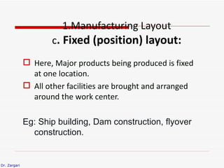 Plant layout and its types | PPT | Manufacturing Industry | Industries