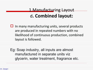 Plant layout and its types | PPT