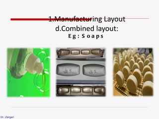 Plant layout and its types | PPT