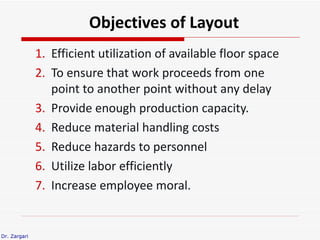 Plant layout and its types | PPT