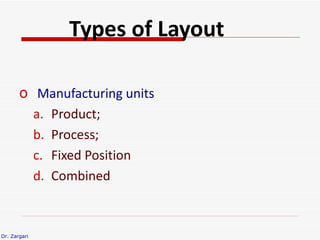 Plant layout and its types | PPT